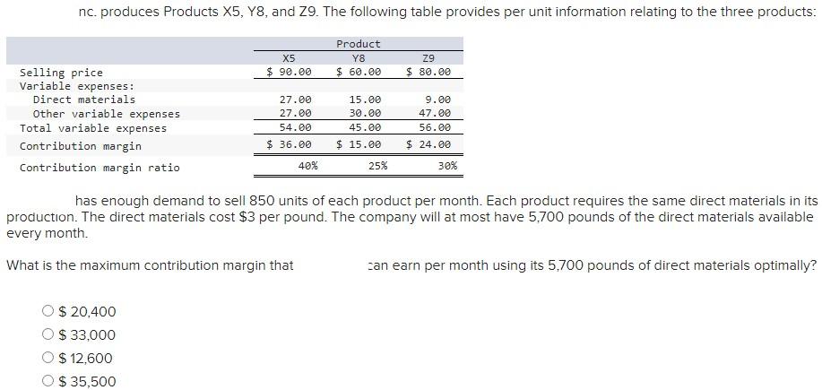 Solved nc. produces Products X5, Y8, and Z9. The following | Chegg.com
