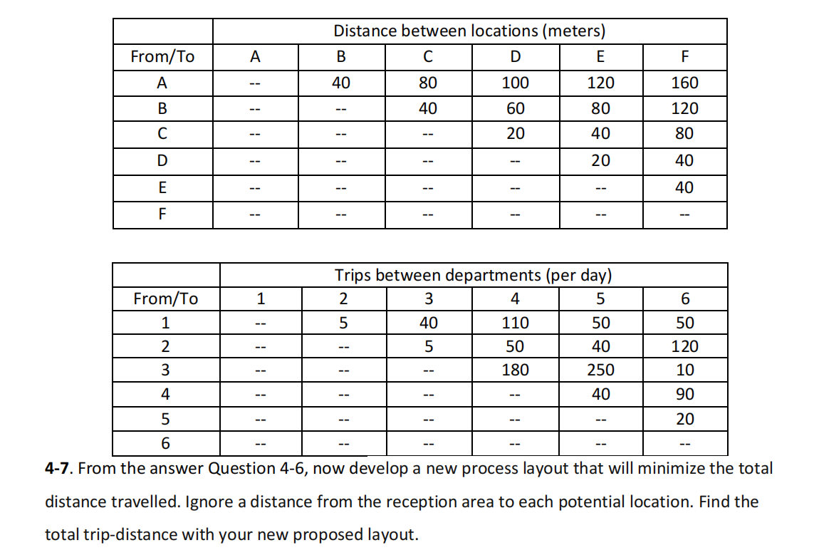 Solved 4-6. The current layout of the locations at a medical | Chegg.com