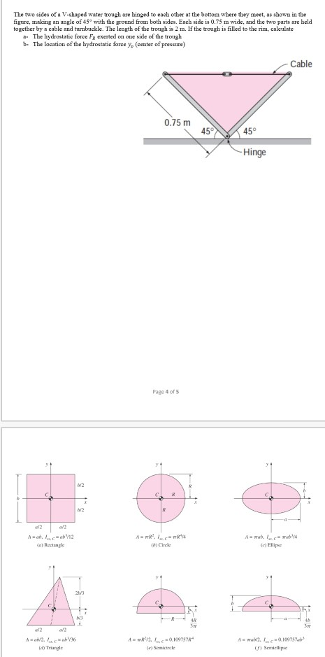 Solved The two sides of a V-shaped water trough are hinged | Chegg.com