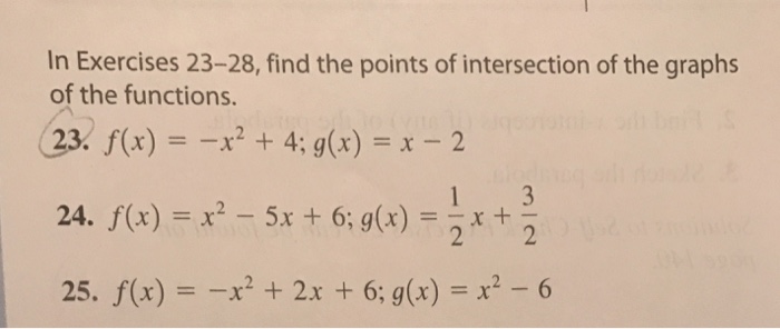 Solved In Exercises 23-28, find the points of intersection | Chegg.com
