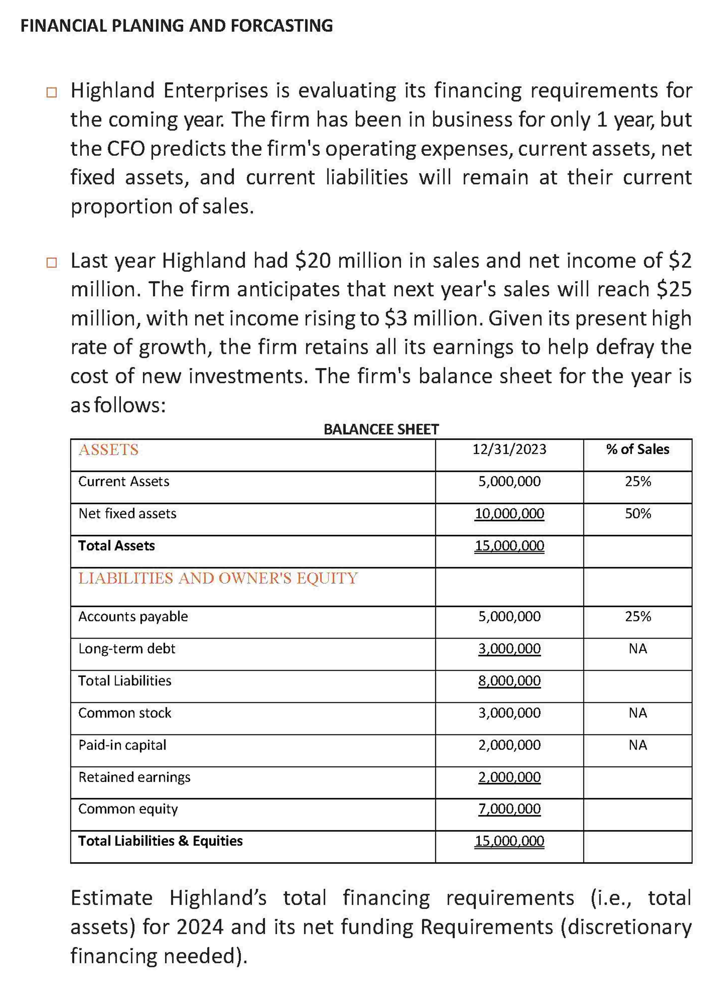 Solved Show me the steps to solve FINANCIAL PLANING AND | Chegg.com