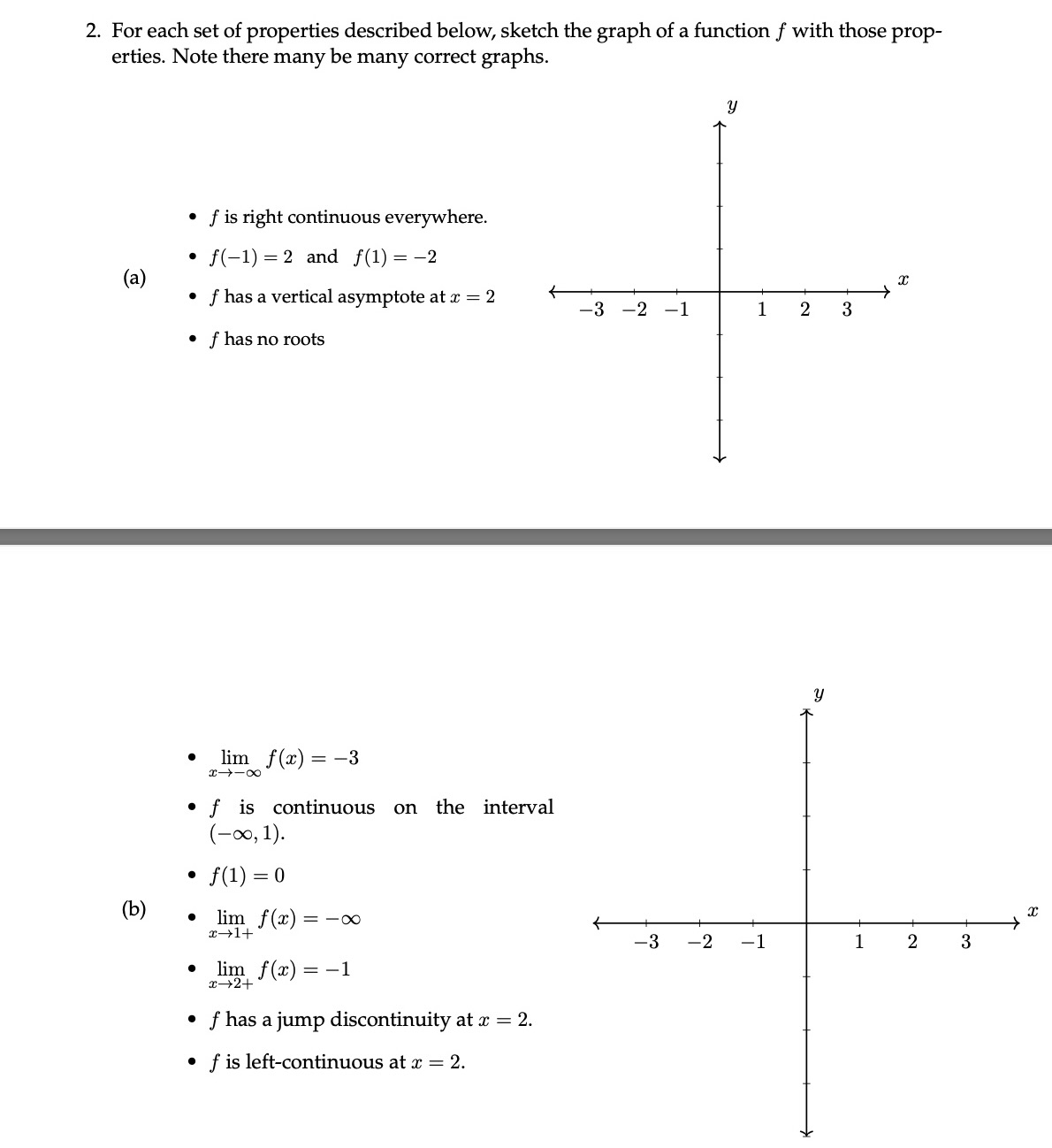 Solved 2. For each set of properties described below, sketch | Chegg.com