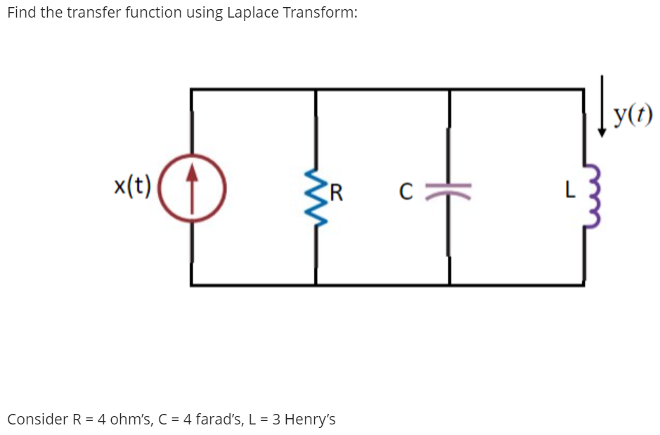Solved Find the transfer function using Laplace | Chegg.com