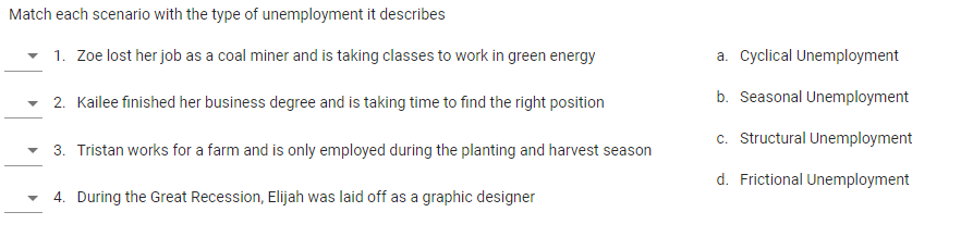 Solved Match each scenario with the type of unemployment it | Chegg.com