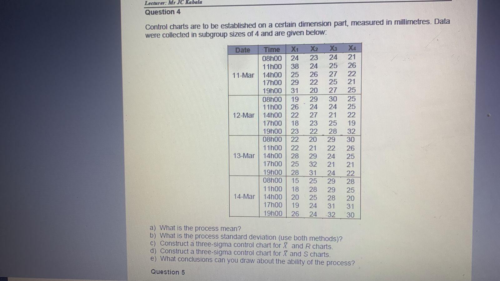 Control charts are to be established on a certain | Chegg.com