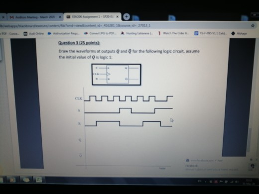 Solved Question 3.125 points); Draw the waveforms at outputs | Chegg.com