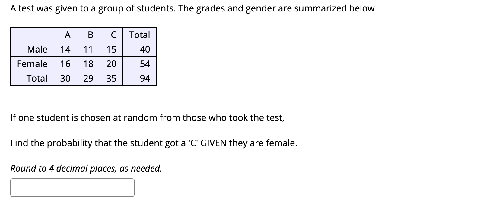 Solved Data was collected for 232 randomly selected 10 | Chegg.com