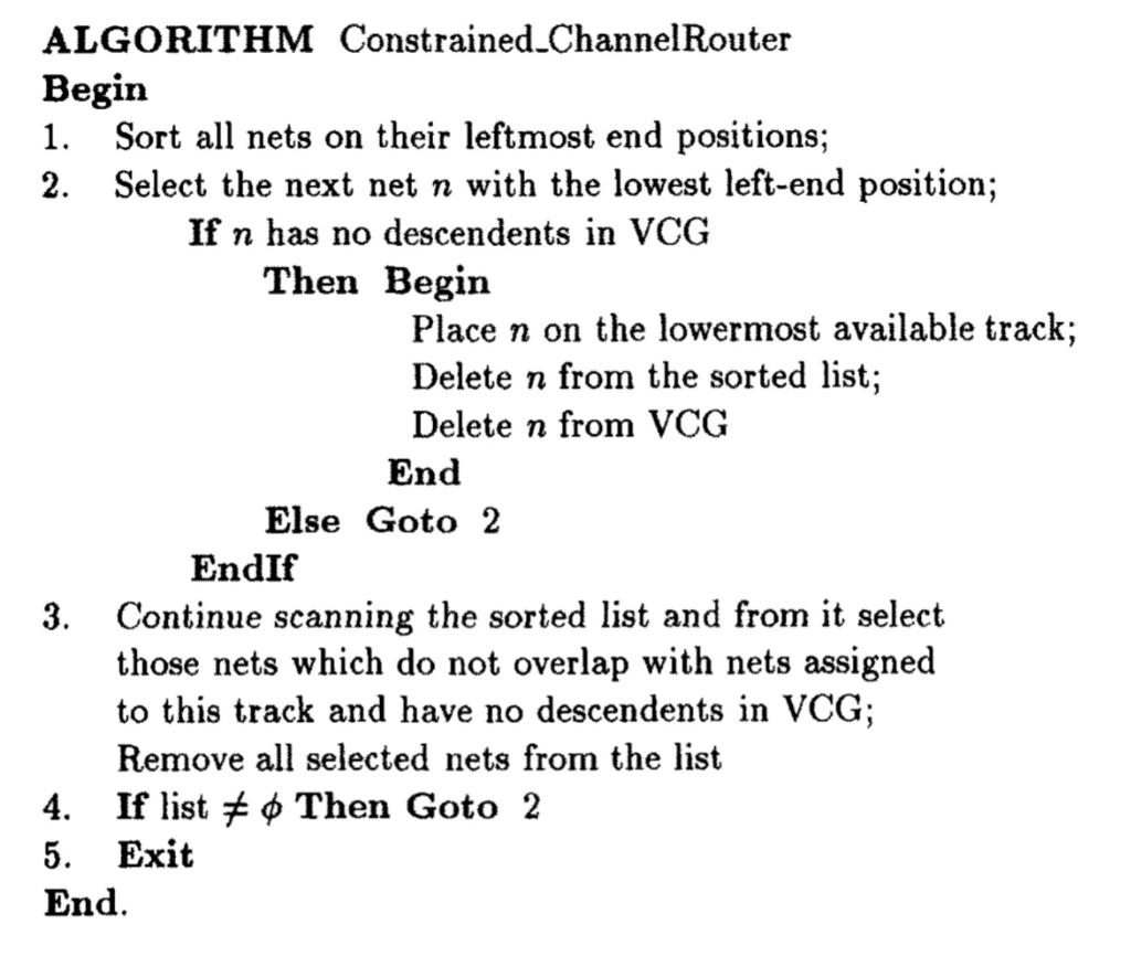 ( 20 points) Given the following instance of the | Chegg.com