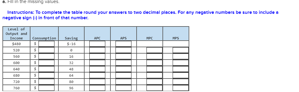 Solved a. Fill in the missing values. Instructions: To | Chegg.com