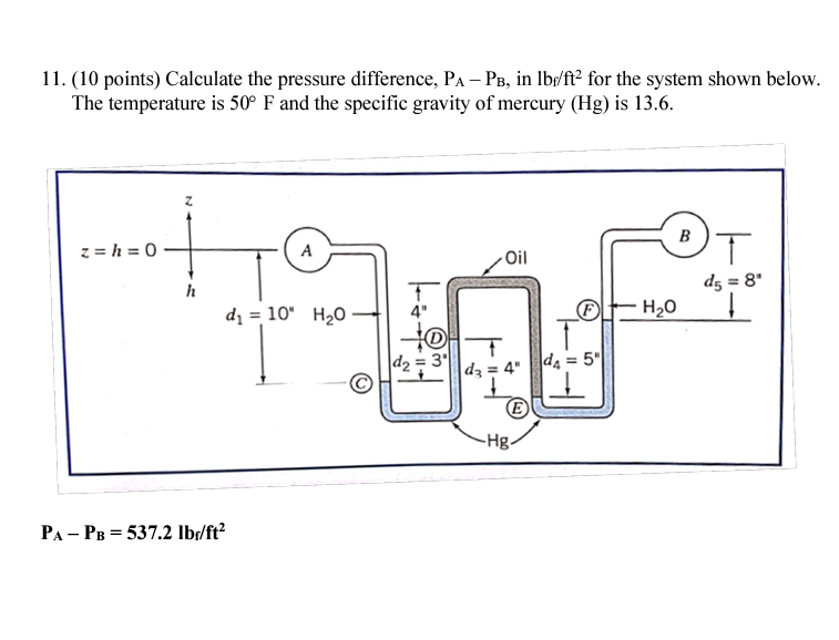 Solved 11. (10 points) Calculate the pressure difference, | Chegg.com
