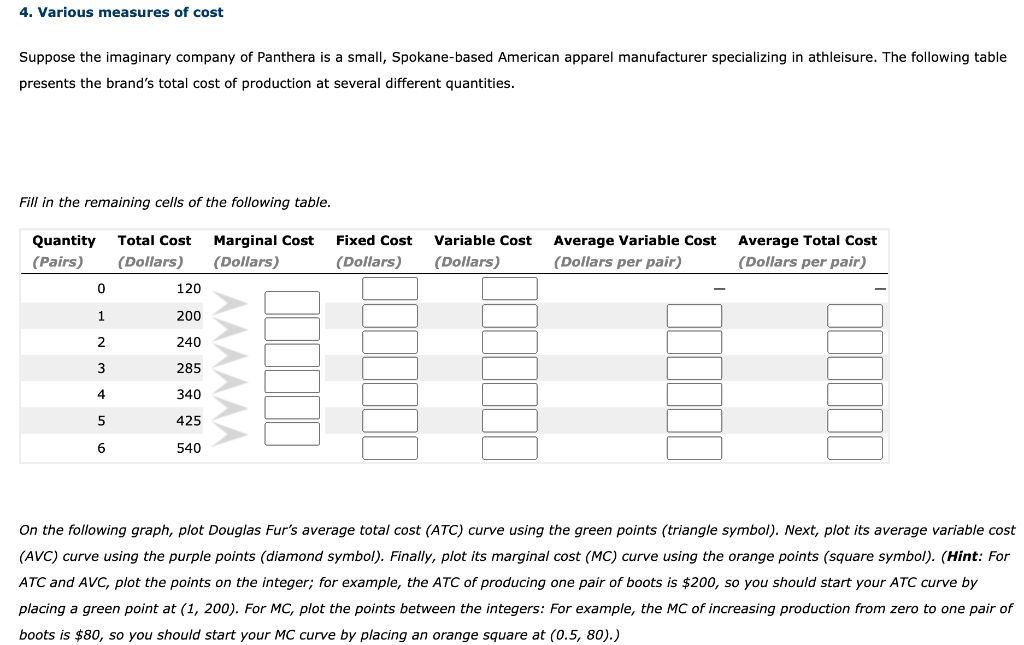 Solved 4. Various measures of cost Suppose the imaginary | Chegg.com