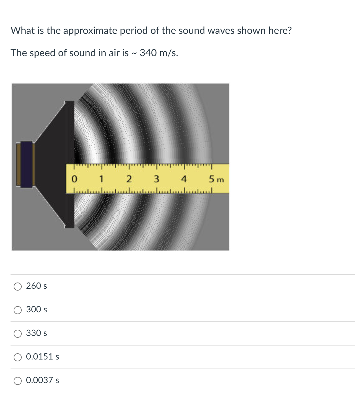 Solved What is the approximate period of the sound waves | Chegg.com