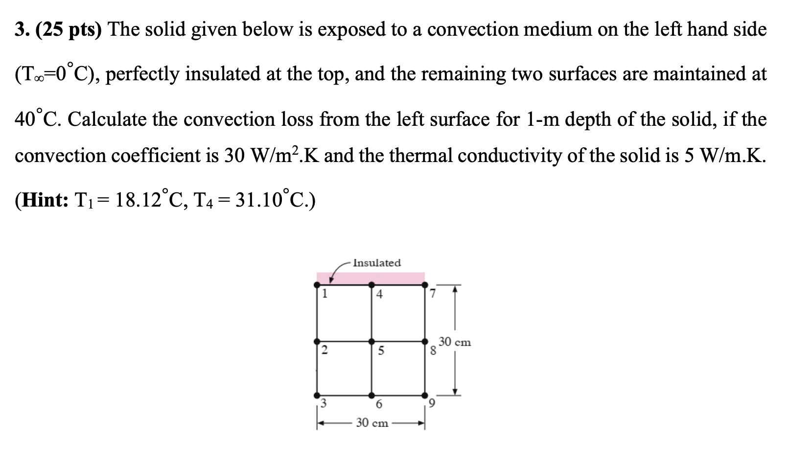Solved 3. (25 pts) The solid given below is exposed to a | Chegg.com