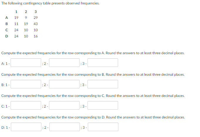 Solved The following contingency table presents observed | Chegg.com