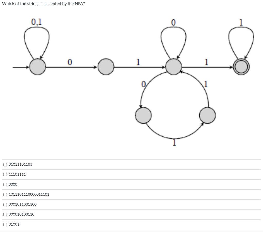 Solved Which of the strings is accepted by the NFA? | Chegg.com