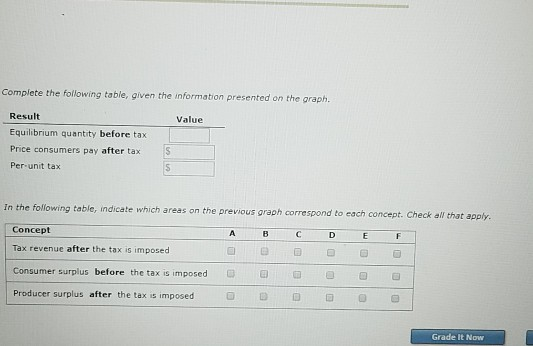Solved ack to Assignment ttempts Keep the Highest: 2 1. | Chegg.com
