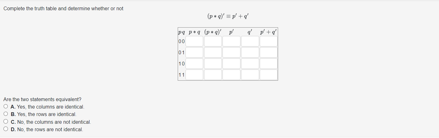 Solved Complete the truth table and determine whether or | Chegg.com