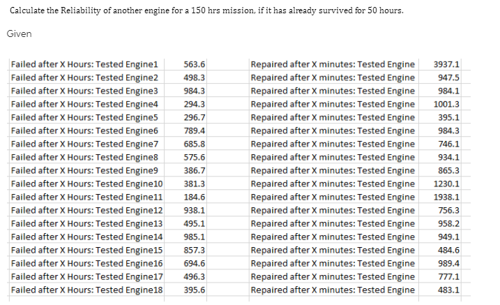 Solved Calculate the Reliability of another engine for a 150 | Chegg.com
