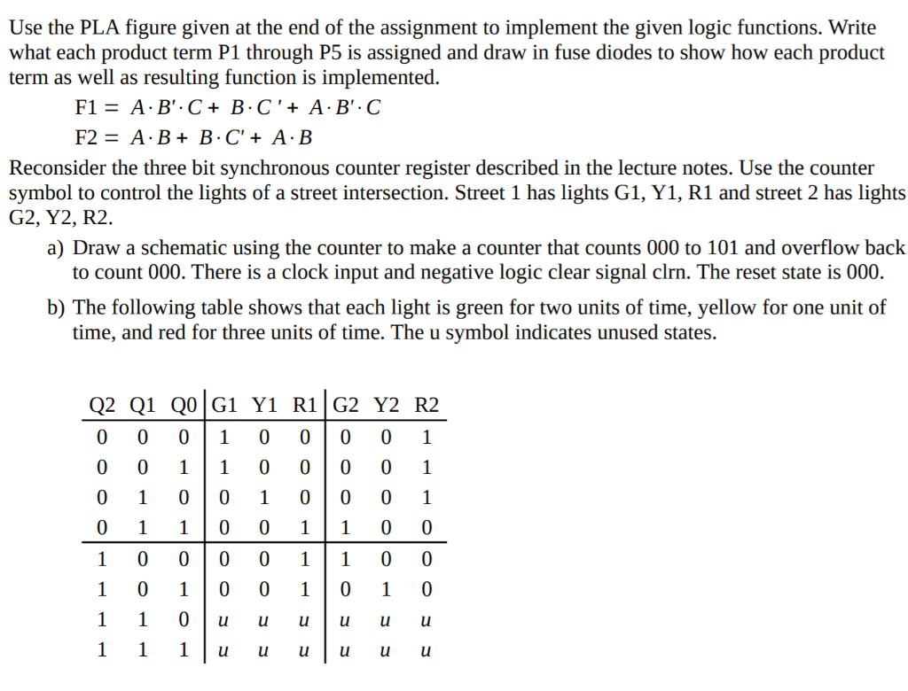 Solved Use the PLA figure given at the end of the assignment | Chegg.com