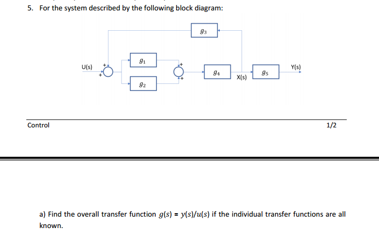 Solved 5. For the system described by the following block | Chegg.com