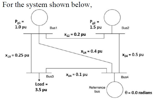 Solved Build the power transfer distribution factor | Chegg.com