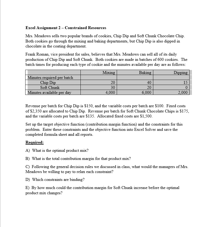 Solved Excel Assignment 2 - Constrained Resources Mrs. | Chegg.com