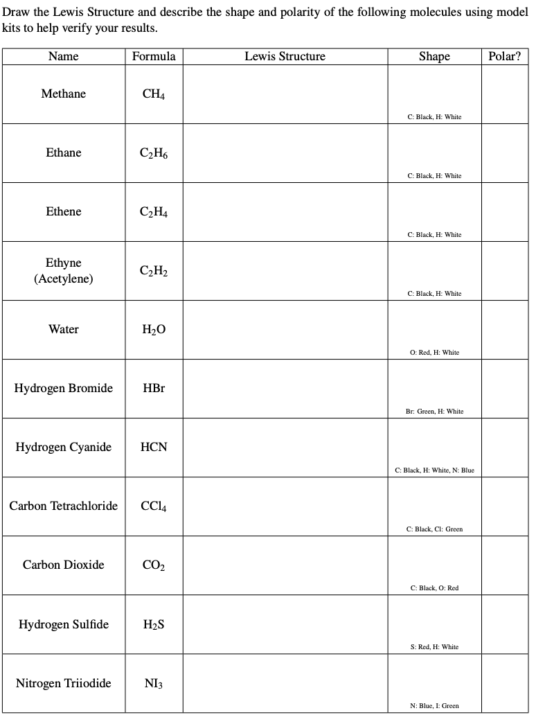 Solved Draw the Lewis Structure and describe the shape and | Chegg.com