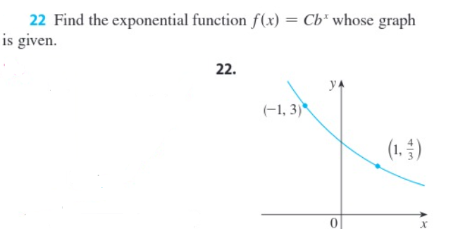 Solved 22 Find the exponential function f(x)=Cbx whose graph | Chegg.com