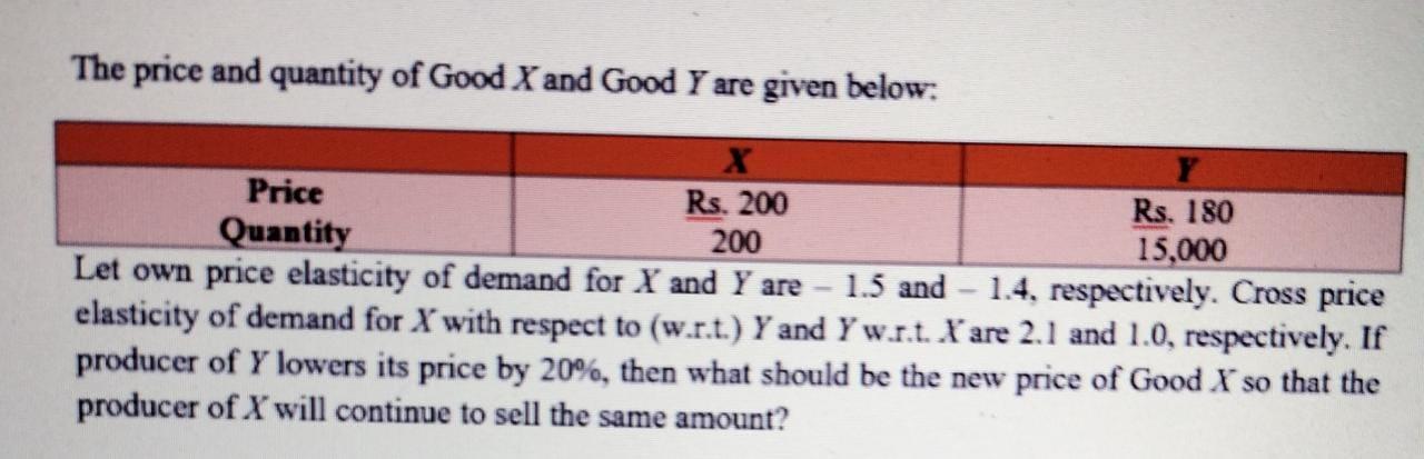 Solved The price and quantity of Good X and GoodY are given | Chegg.com