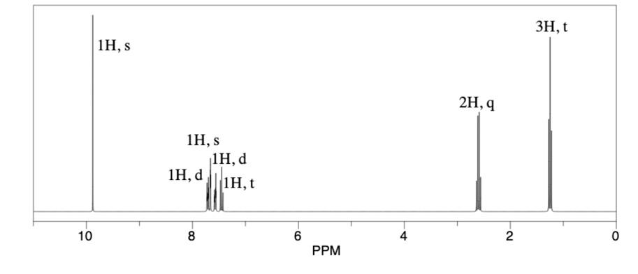 Solved The chemical formula for this molecule is C9 H10 O . | Chegg.com
