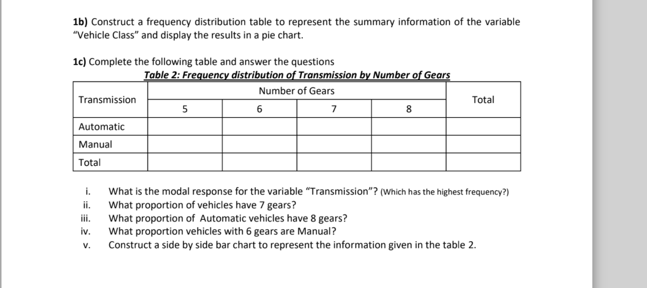 Solved The following table shows some information on a | Chegg.com