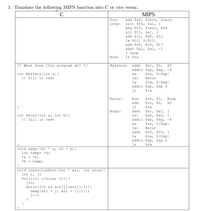 Solved Translate The Following Mips Function Into C or Vice