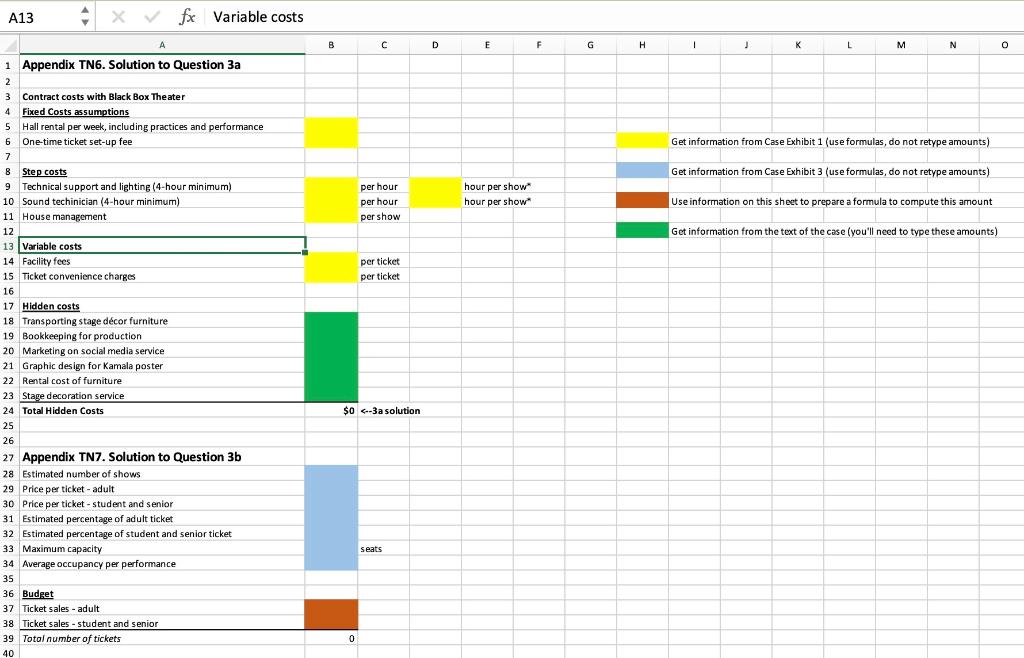 Hints 1. Use the template on the Solution 2a-b tab. | Chegg.com