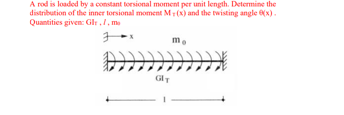 Solved A rod is loaded by a constant torsional moment per | Chegg.com