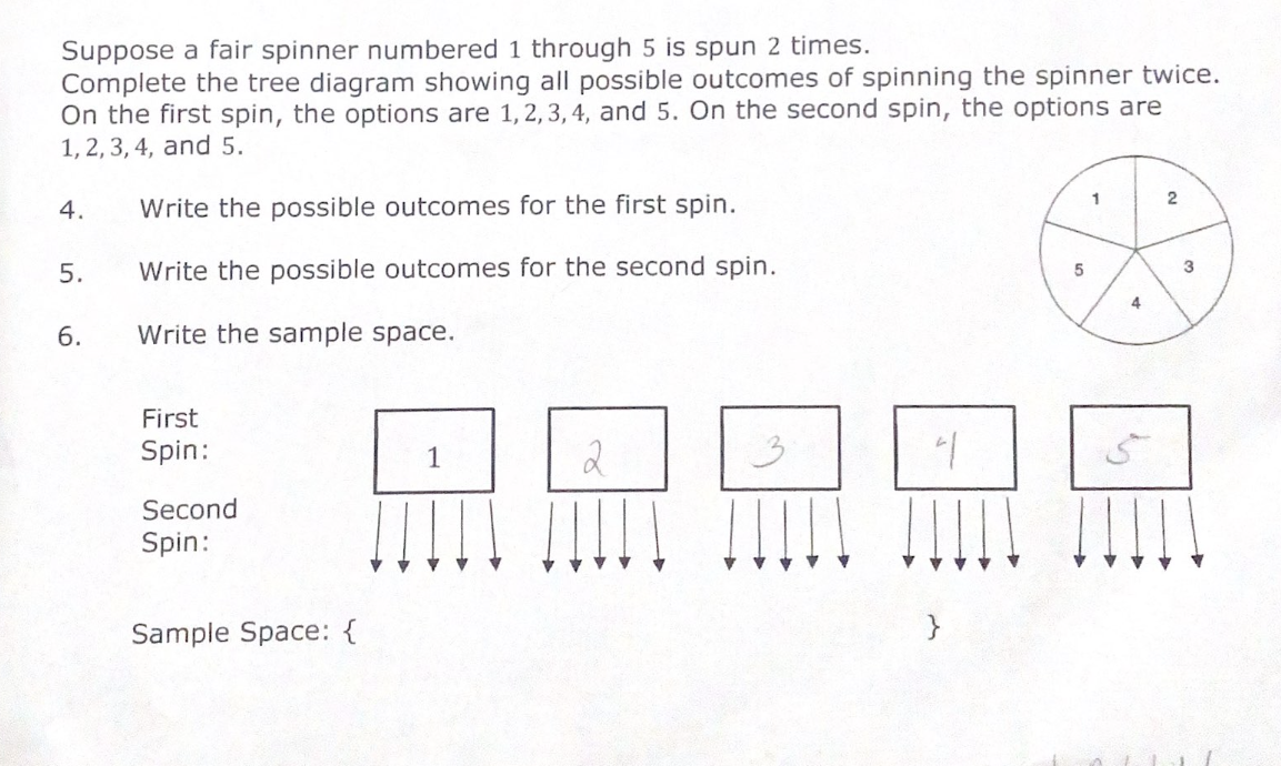 Solved Suppose a fair spinner numbered 1 through 5 is spun 2 | Chegg.com
