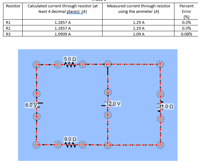 Solved Did you obtain negative current/s in your | Chegg.com