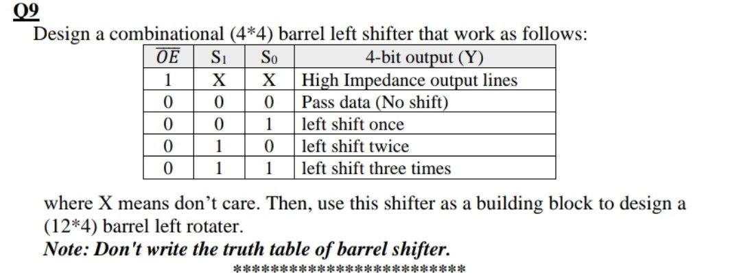 Solved 09 Design a combinational (4*4) barrel left shifter | Chegg.com