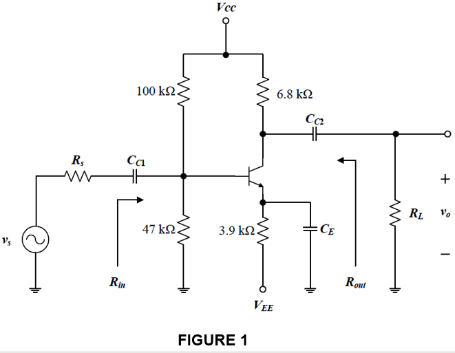 Solved = Consider a Common-Emitter (CE) BJT amplifier | Chegg.com