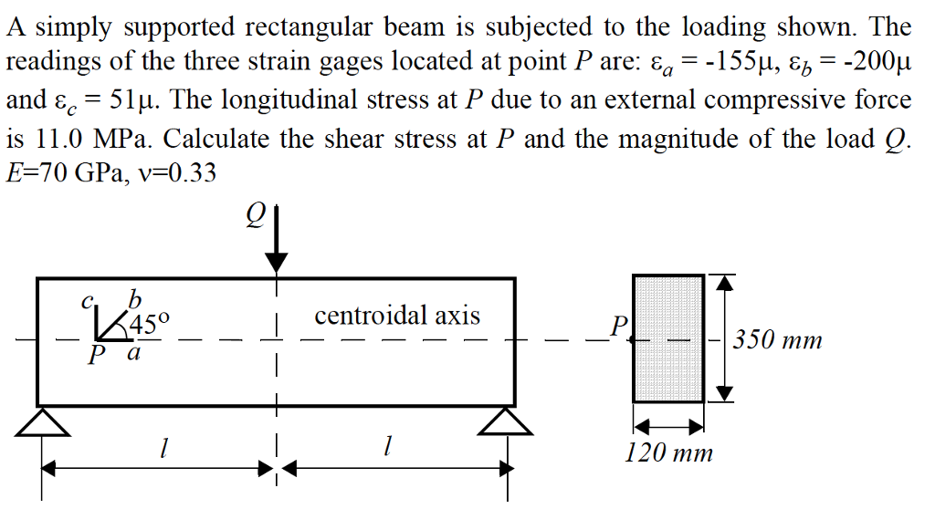 Solved A simply supported rectangular beam is subjected to | Chegg.com