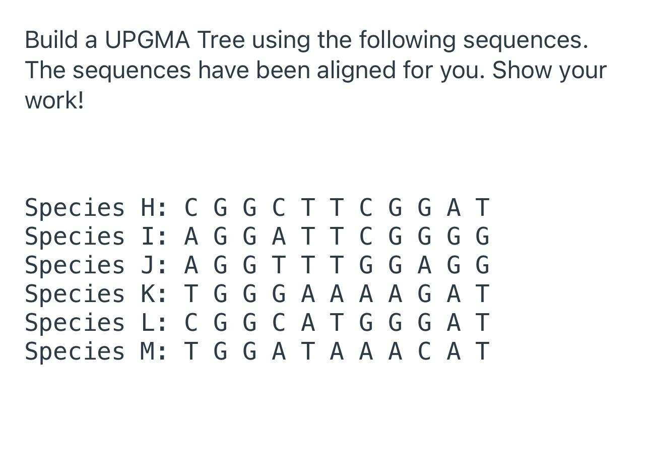 Build a UPGMA Tree using the following sequences. The | Chegg.com