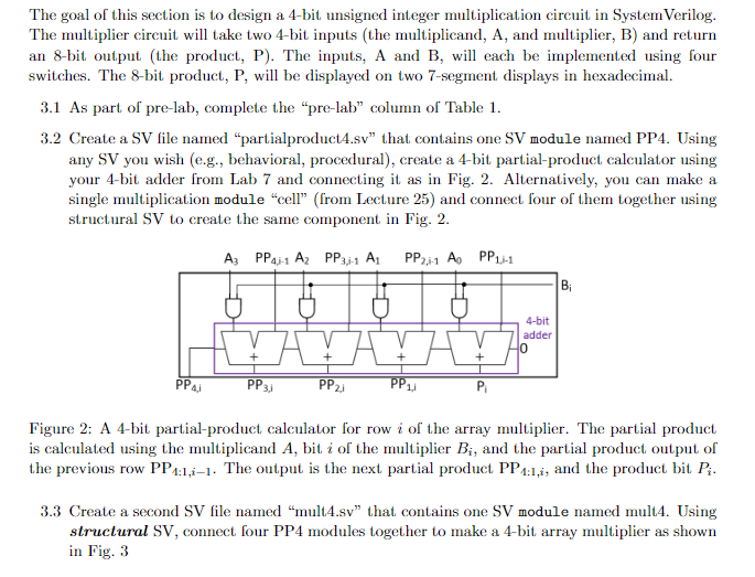 I Am Trying To Create A 4 Bit Unsigned Array 