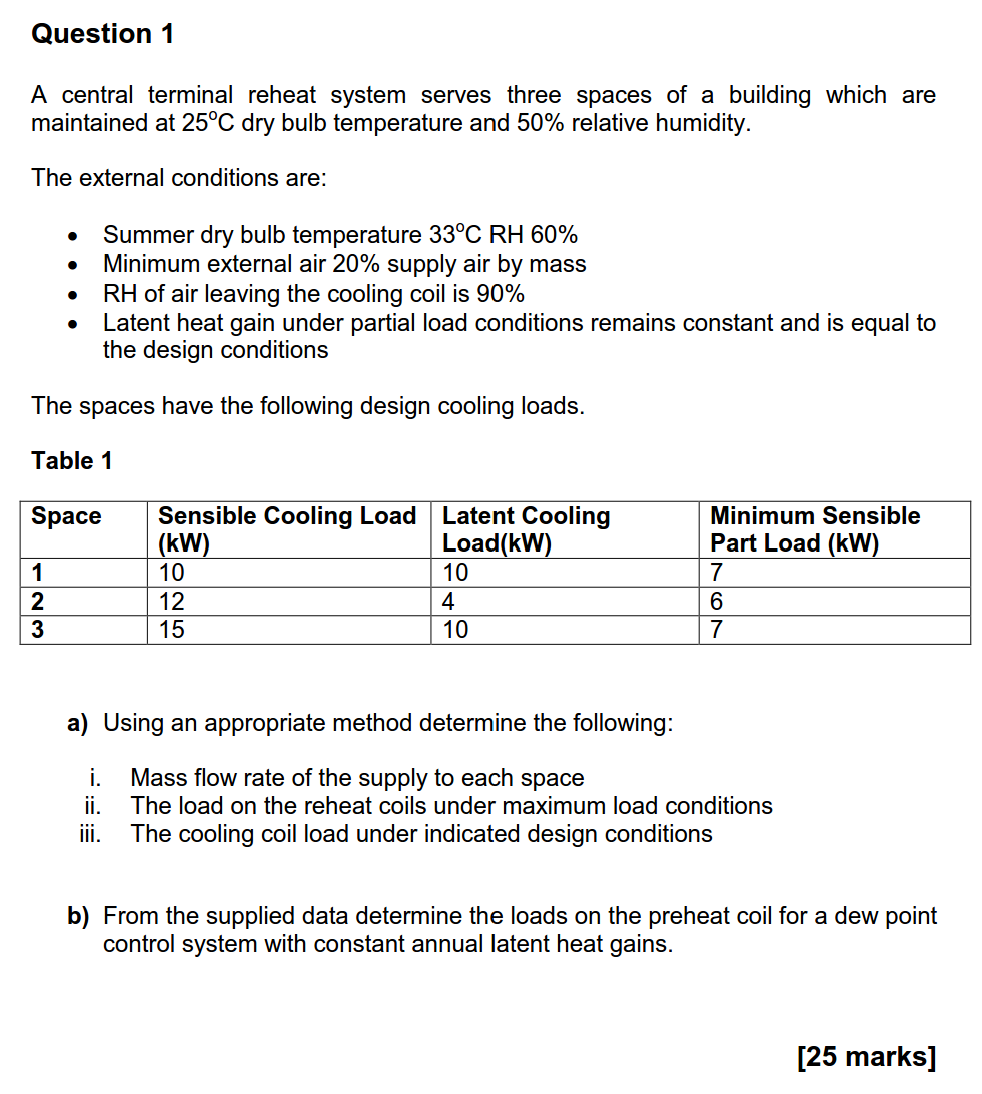 Question 1 A central terminal reheat system serves | Chegg.com