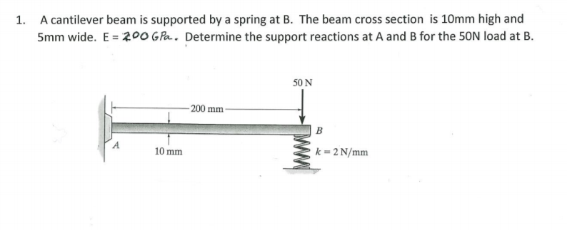 Solved 1. A cantilever beam is supported by a spring at B. | Chegg.com