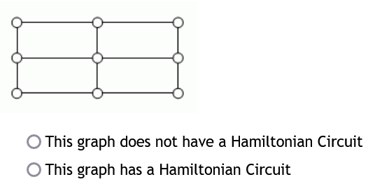 Solved This graph does not have a Hamiltonian Circuit This | Chegg.com