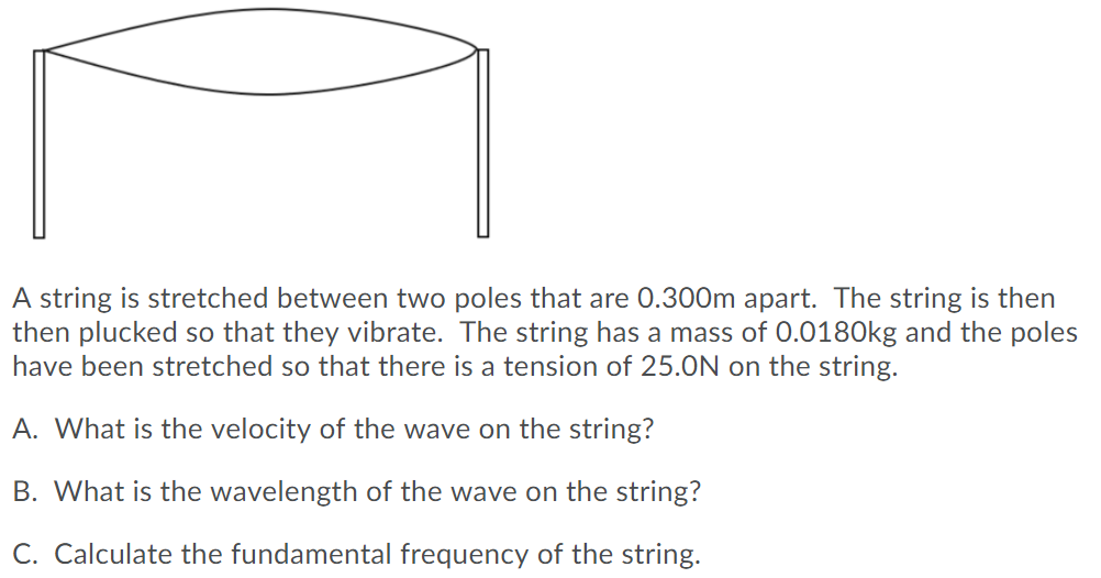 Solved A string is stretched between two poles that are | Chegg.com