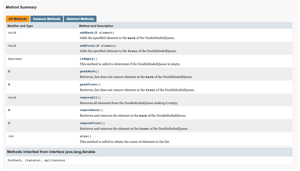 Solved Please Write The Java Code For Doubleendedqueue Chegg