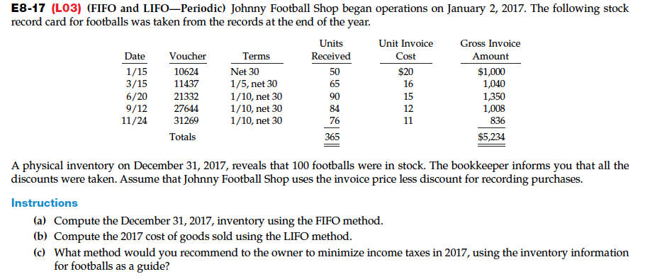 Solved E8-17 (L03) (FIFO and LIFO-Periodic) Johnny Football | Chegg.com