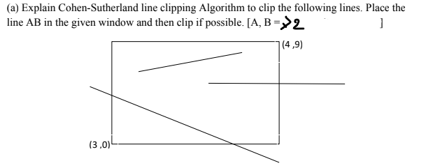 Solved (a) Explain Cohen-Sutherland line clipping Algorithm | Chegg.com