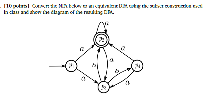 Solved [10 ﻿points] ﻿Convert the NFA below to an equivalent | Chegg.com