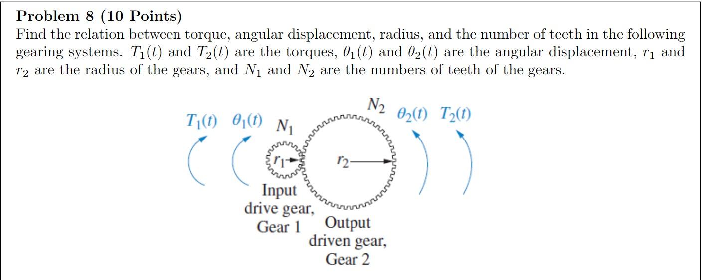 Solved Problem 8 (10 Points) Find the relation between | Chegg.com